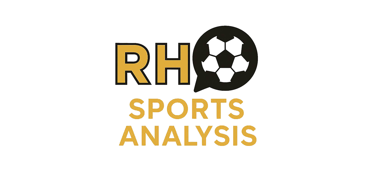 May 2026 Performance Review: +263 Points | RH News
